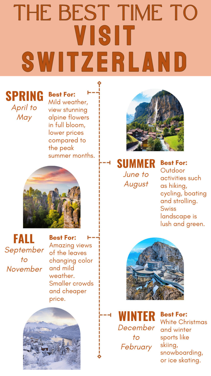 Best Time To Visit Switzerland (Best Season And Month)