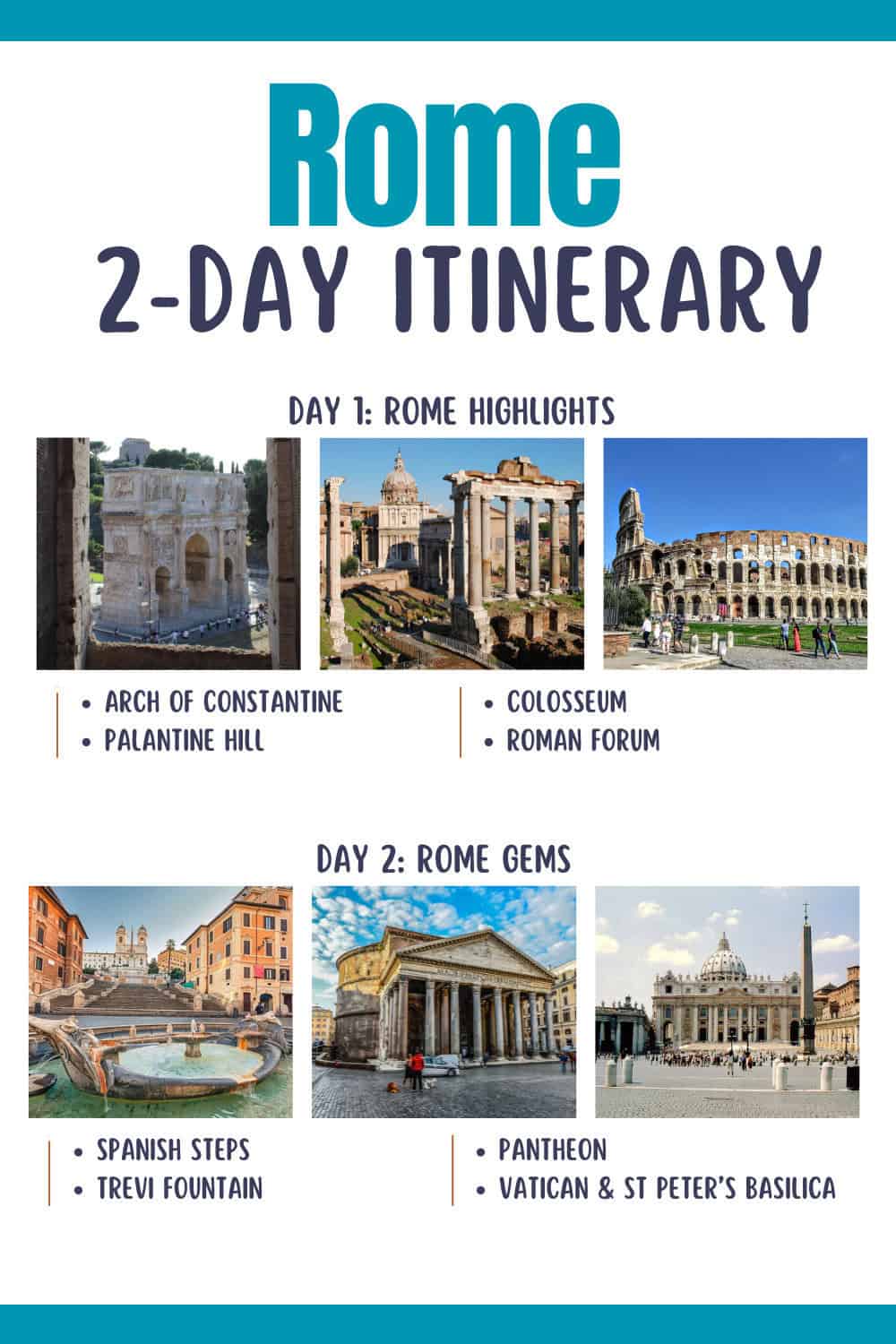 How to See the Best of Rome in 2 Days (Our Rome Itinerary)